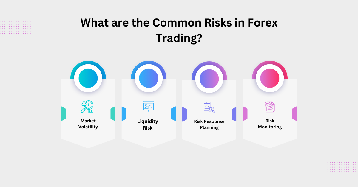 Best Risk Management Strategies in Forex Trading for 2023 - Textrades